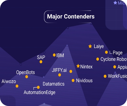 OpenBots - First Enterprise RPA With Zero Bot Licensing